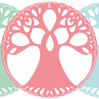 The Three Principles – Christian McNeill